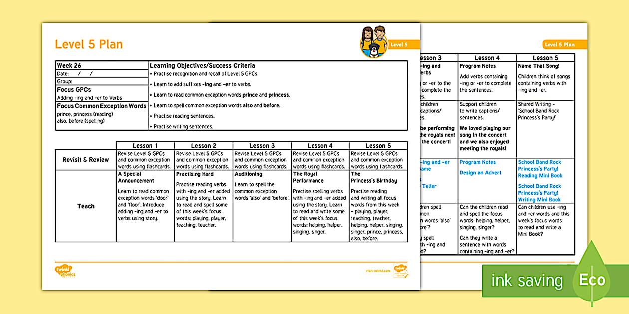 Adding -er and -ing - Level 5 Week 26 Weekly Plan - Twinkl
