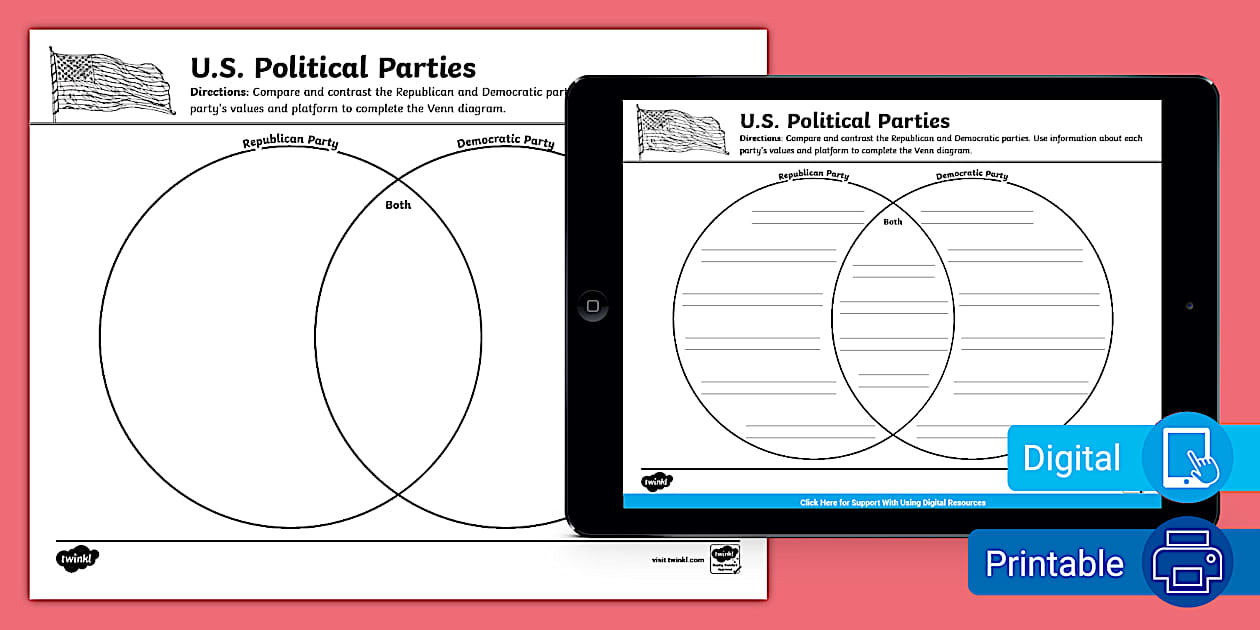 U.S. Political Parties Venn Diagram for 6th-8th Grade