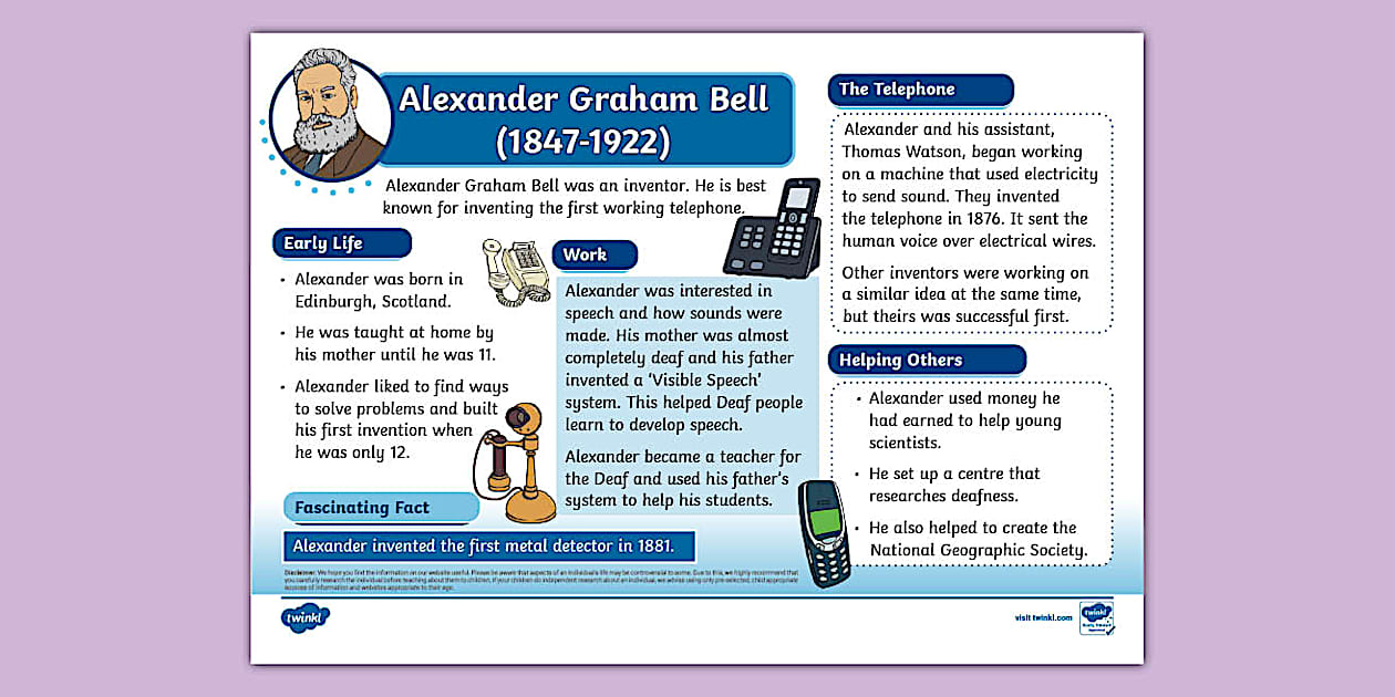 KS1 Alexander Graham Bell Fact File (teacher made) - Twinkl