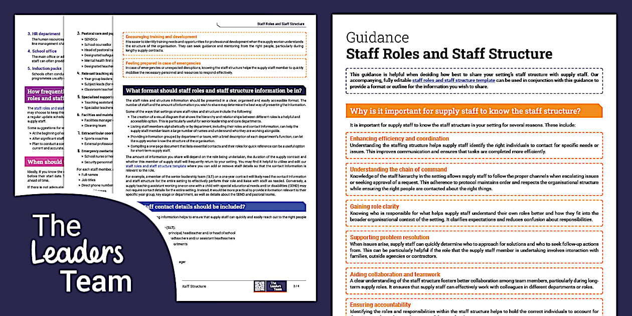 Staff Roles and Staff Structure - SLT (teacher made)