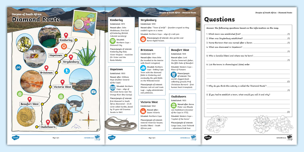 Dorpies of South Africa: The Diamond Route