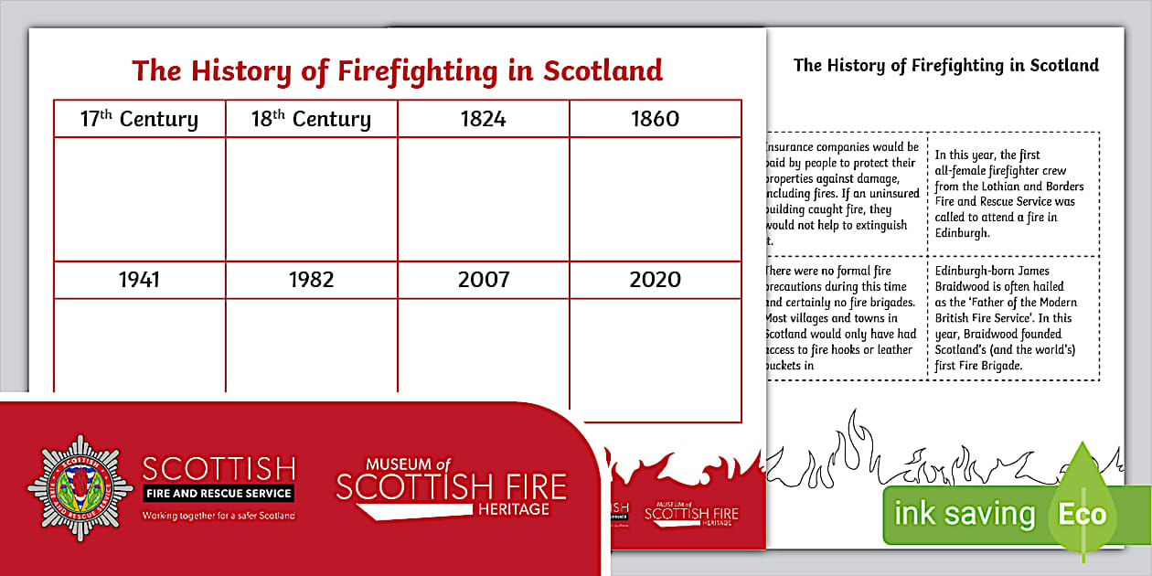 FREE! - The History of Firefighting in Scotland Timeline Activity