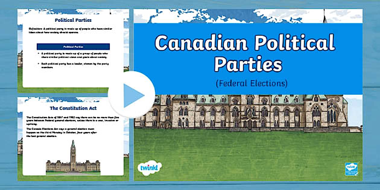 Canadian Political Parties PowerPoint | Twinkl Resources