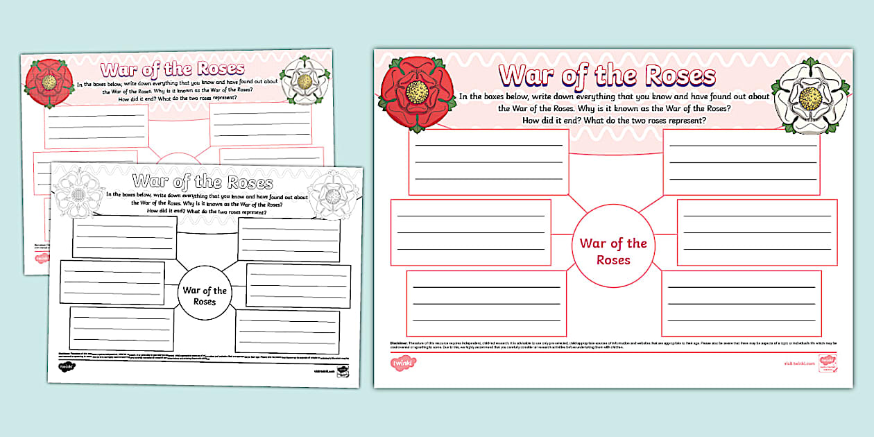 Wars of the Roses Mind Map (Hecho por educadores) - Twinkl