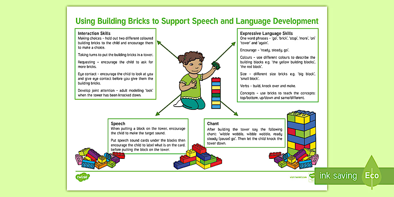 Using Building Bricks to Support Speech and Language Development Adult