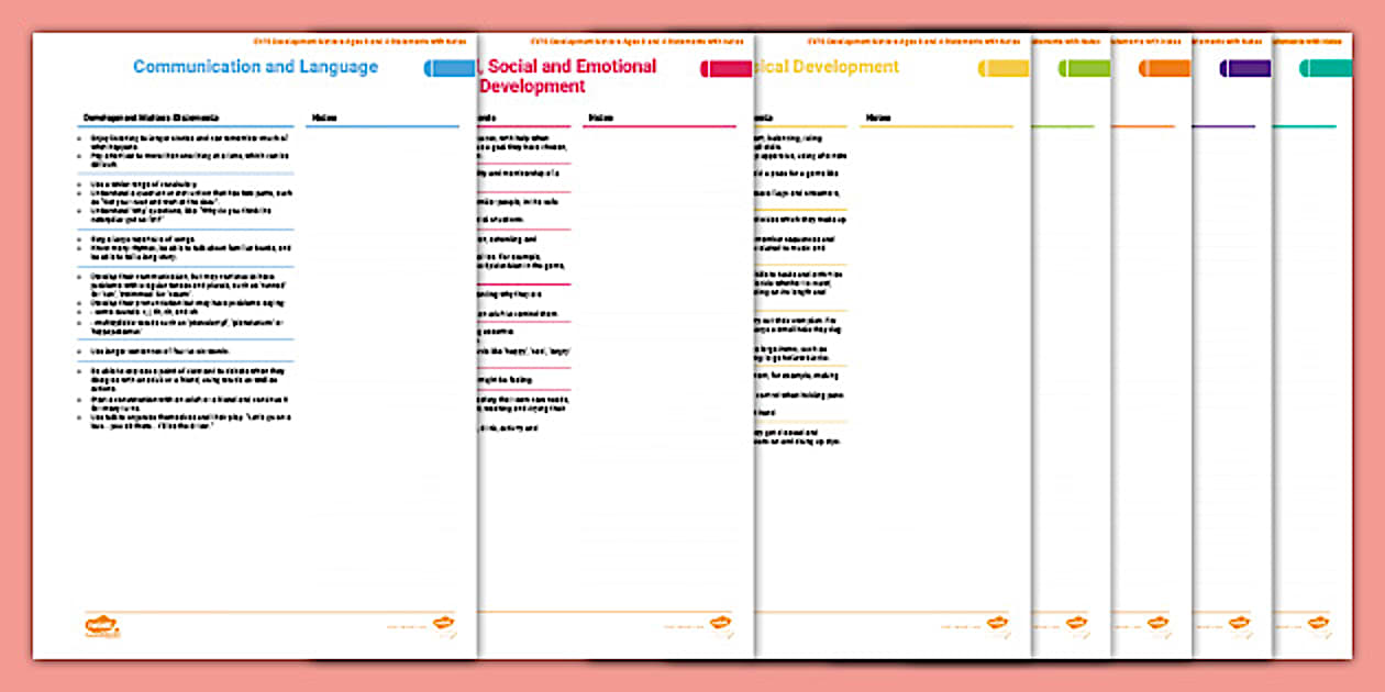 EYFS Development Matters Ages 3 and 4 Statements with Notes