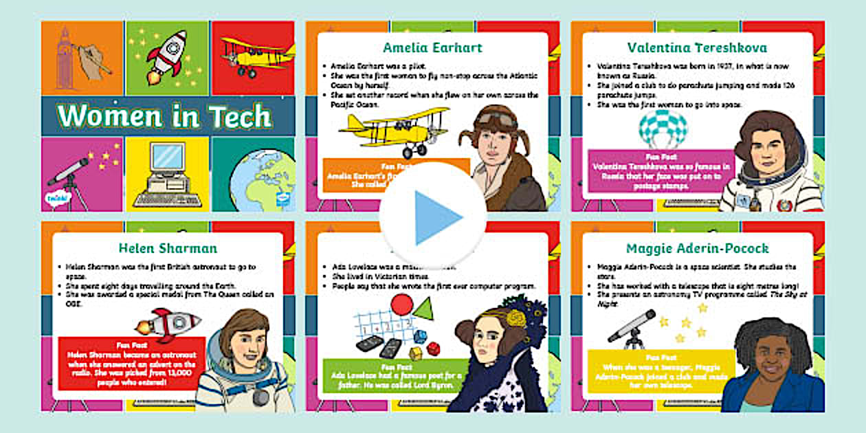 EYFS Activity PowerPoint Women in Tech (teacher made)
