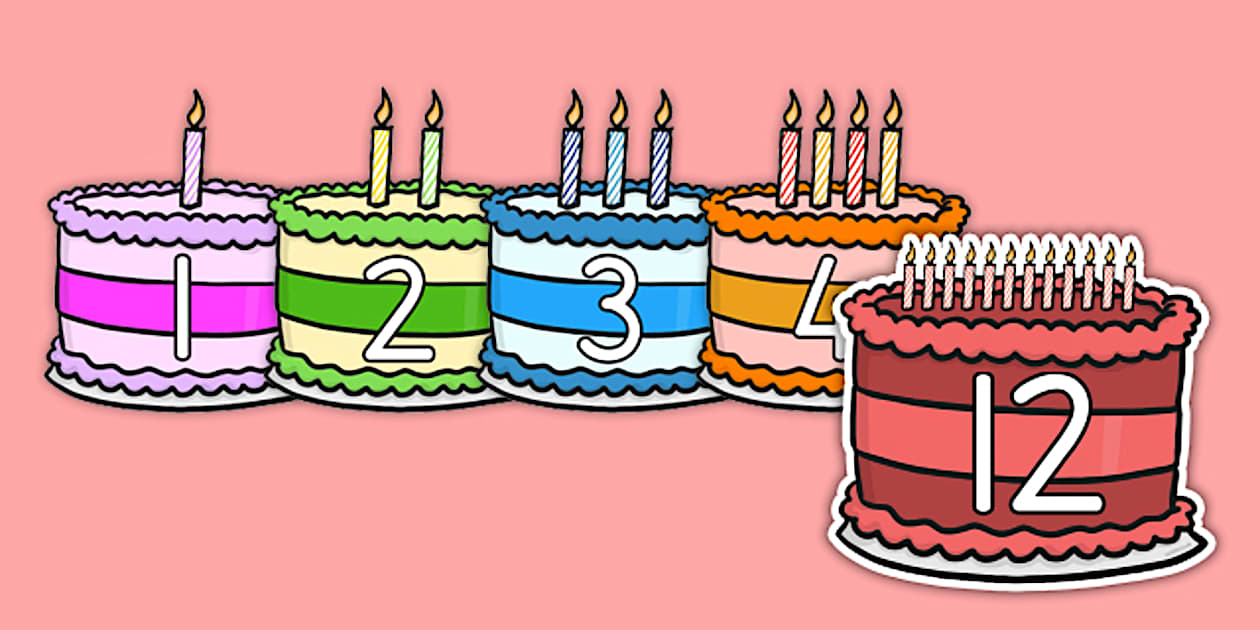 Numbers 0 12 | Math and Counting | Twinkl USA (teacher made)