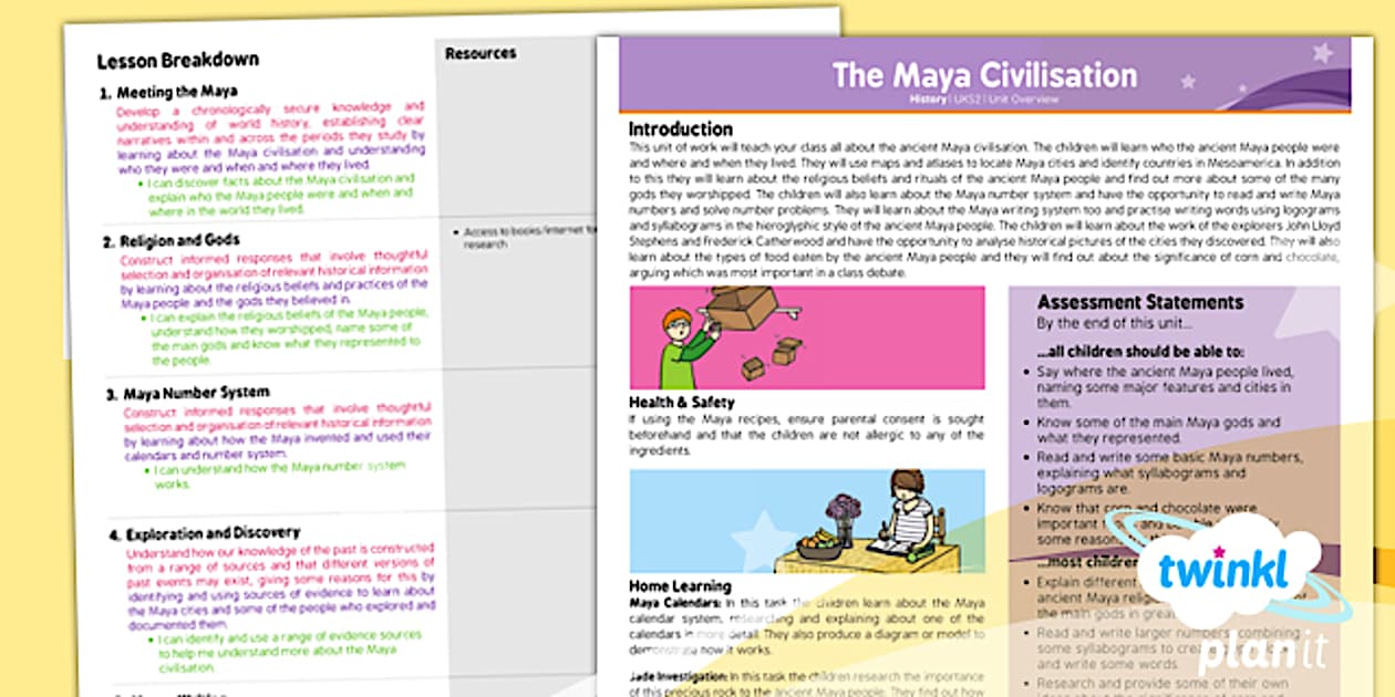 The Maya Civilisation Planning Overview - Year 5 &amp; 6 History