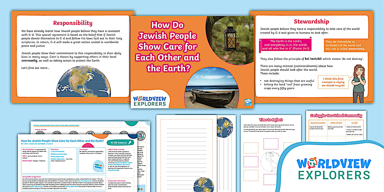 RE: Jewish Life and Beliefs: LKS2 Lesson Pack 5 - Twinkl