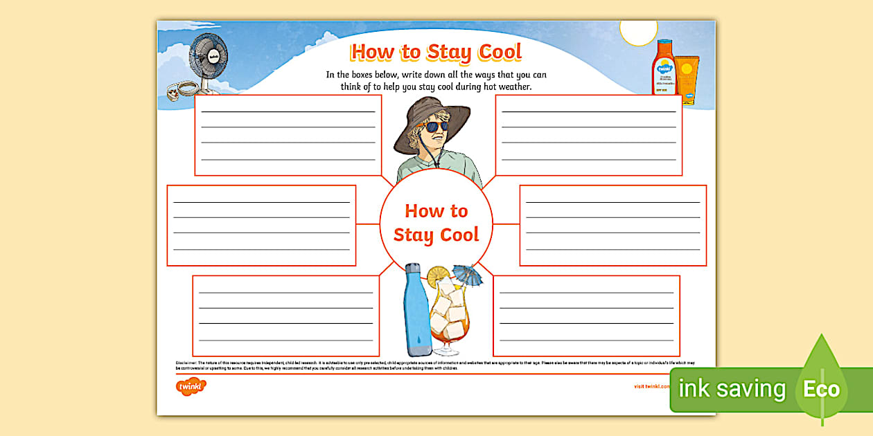 How to Stay Cool Mind Map,how to keep cool,hot day - Twinkl