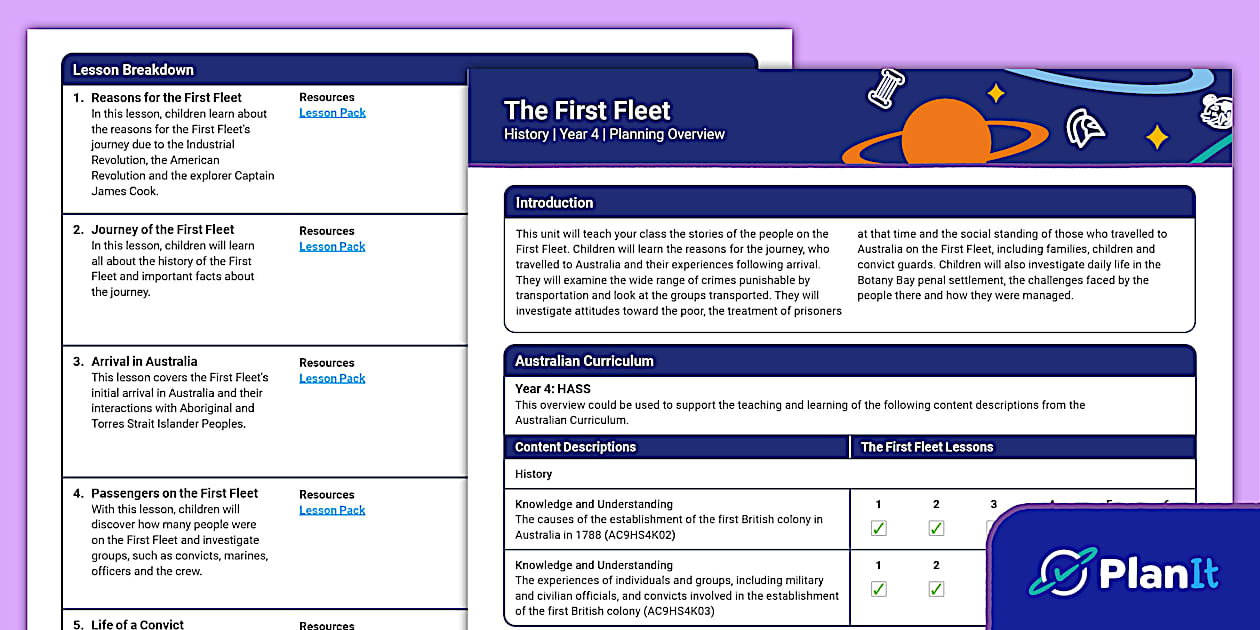 Year 4 HASS History The First Fleet Planning Overview