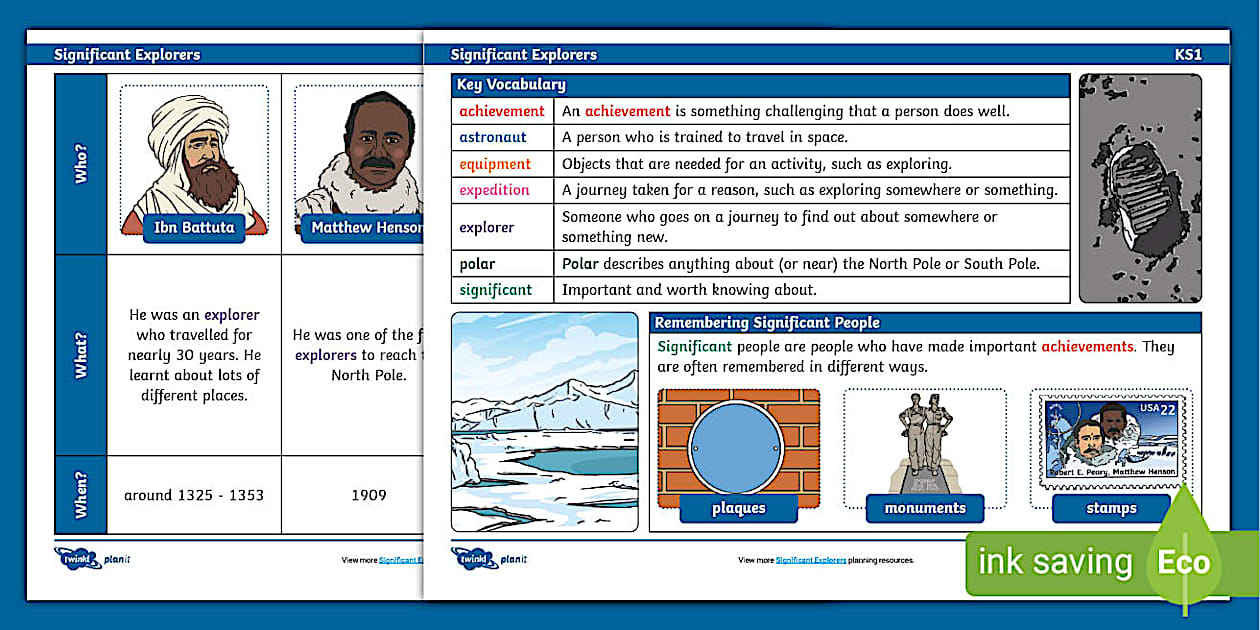 KS1 | Great Explorers Knowledge Organiser | History - Twinkl