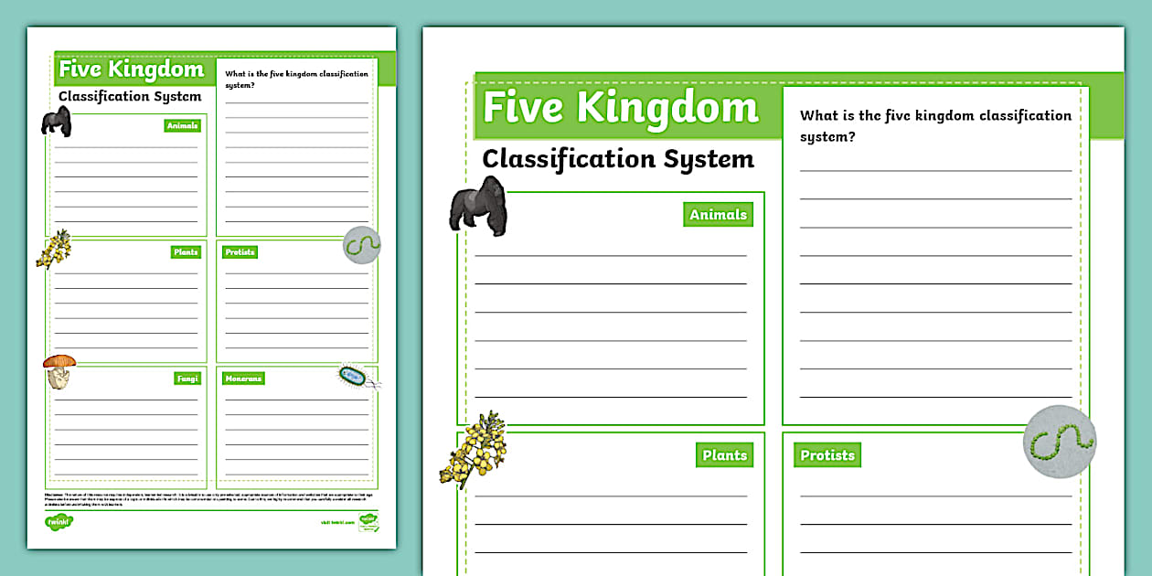 Five Kingdoms of Living Things Fact File Template - Twinkl