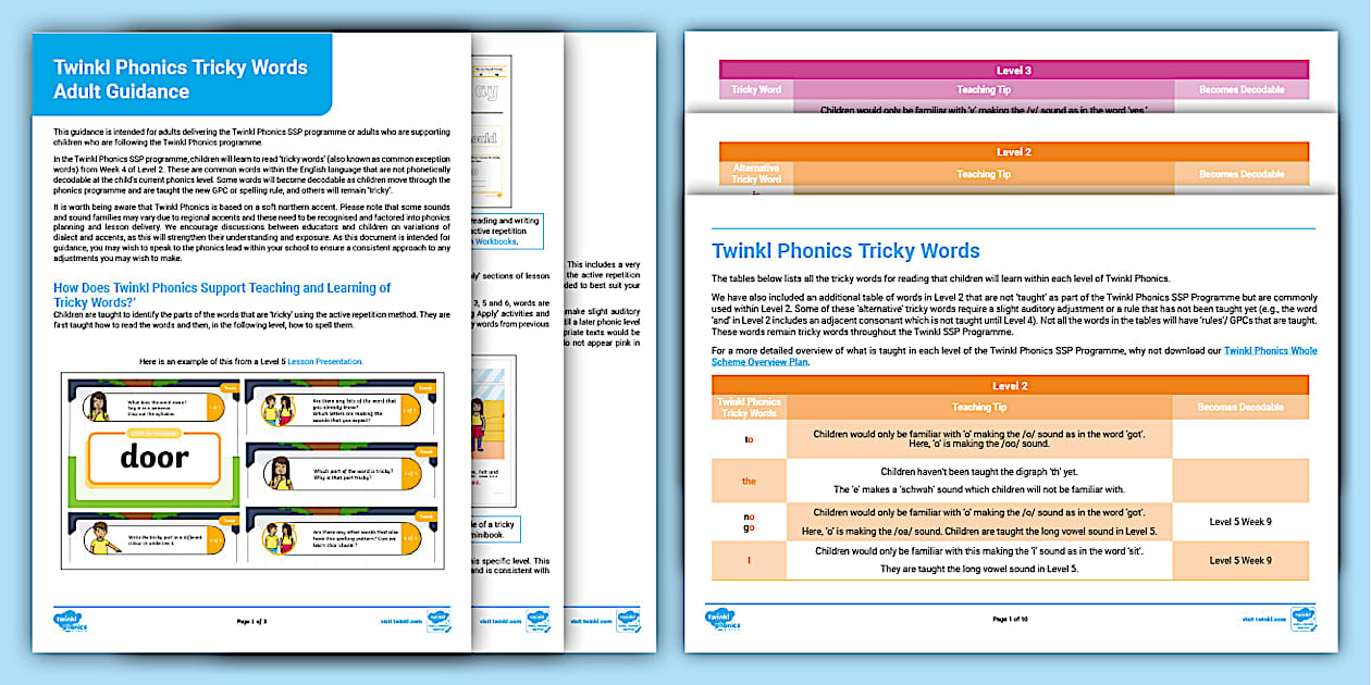 Twinkl Phonics Tricky Words Adult Guidance