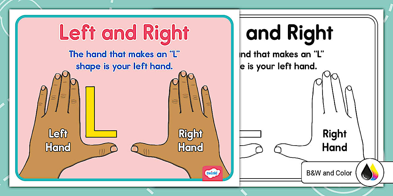 Left and Right Reference Poster for K-2nd Grade