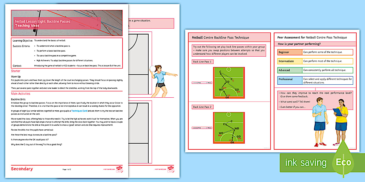 Netball Lesson 8: Backline Passes - Twinkl