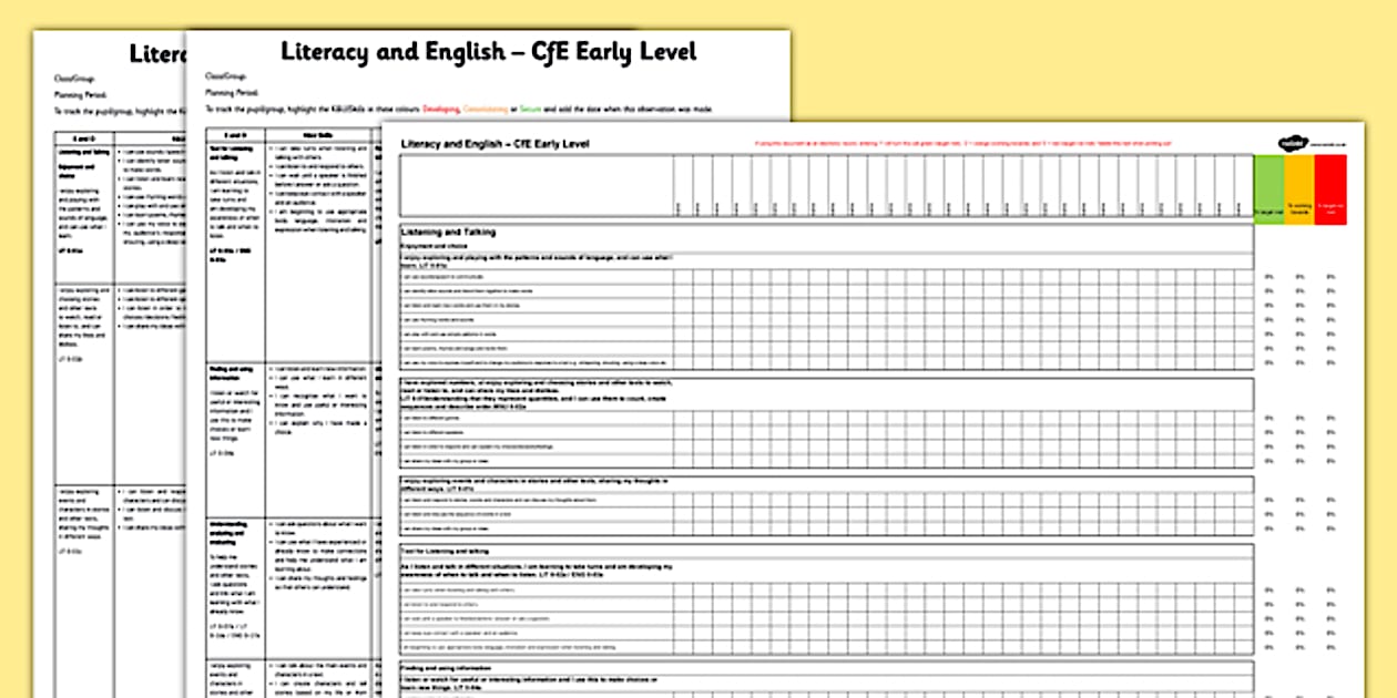 Editable Literacy and English CfE Early Level Tracking Assessment Sheet and