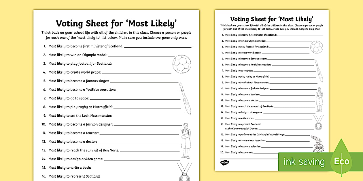 Most Likely to End of Year Awards Worksheet (teacher made)