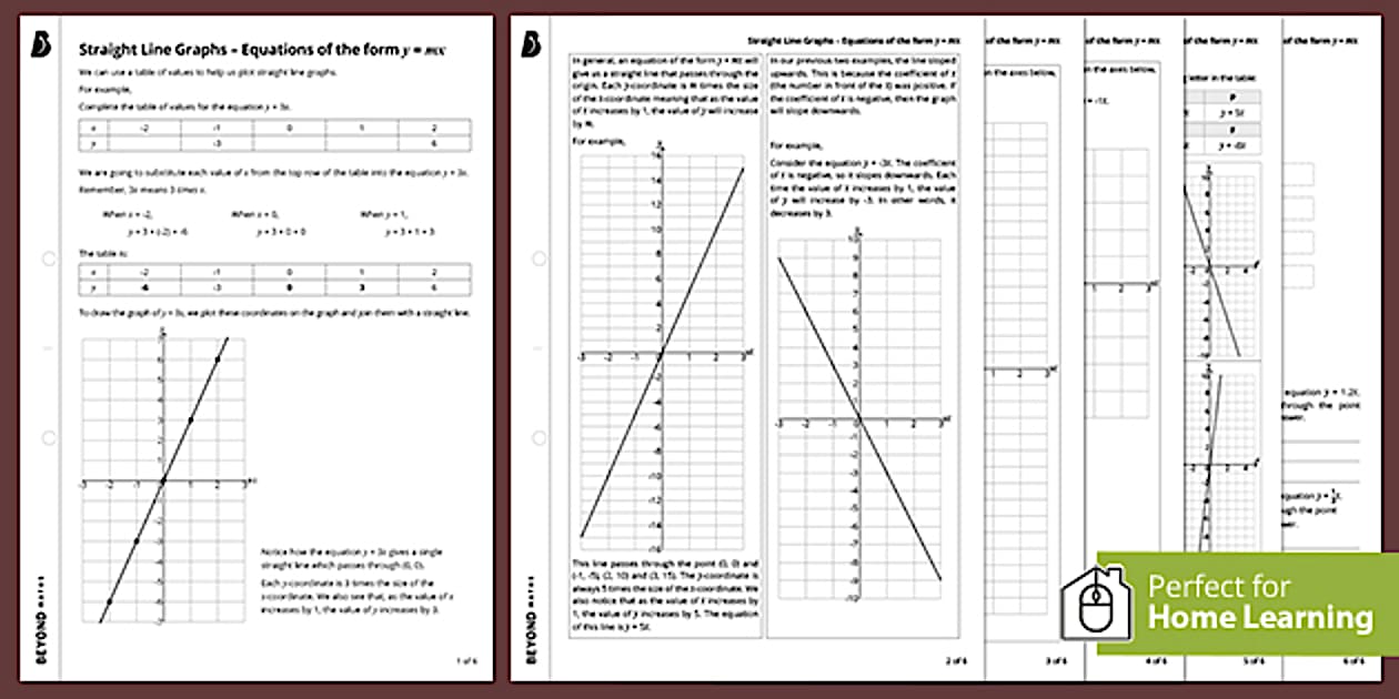 👉 Straight Line Graphs with Equations of the Form y = mx | Beyond