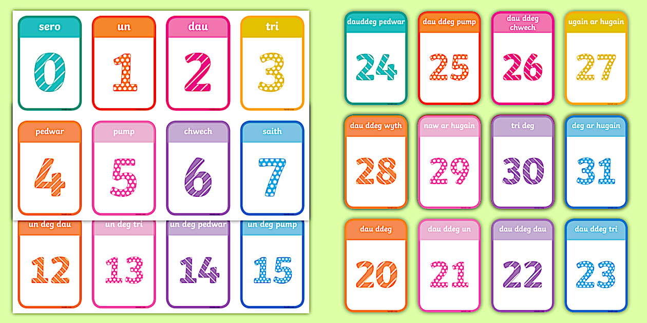 Numbers 0 to 50 in Welsh | Flash cards | Twinkl Resources