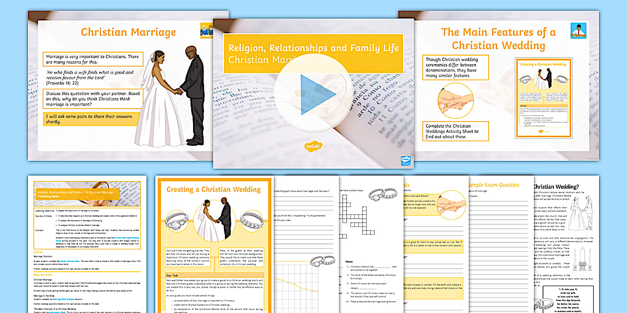 Religion, Relationships and Family Life Lesson 3: Christian Marriage