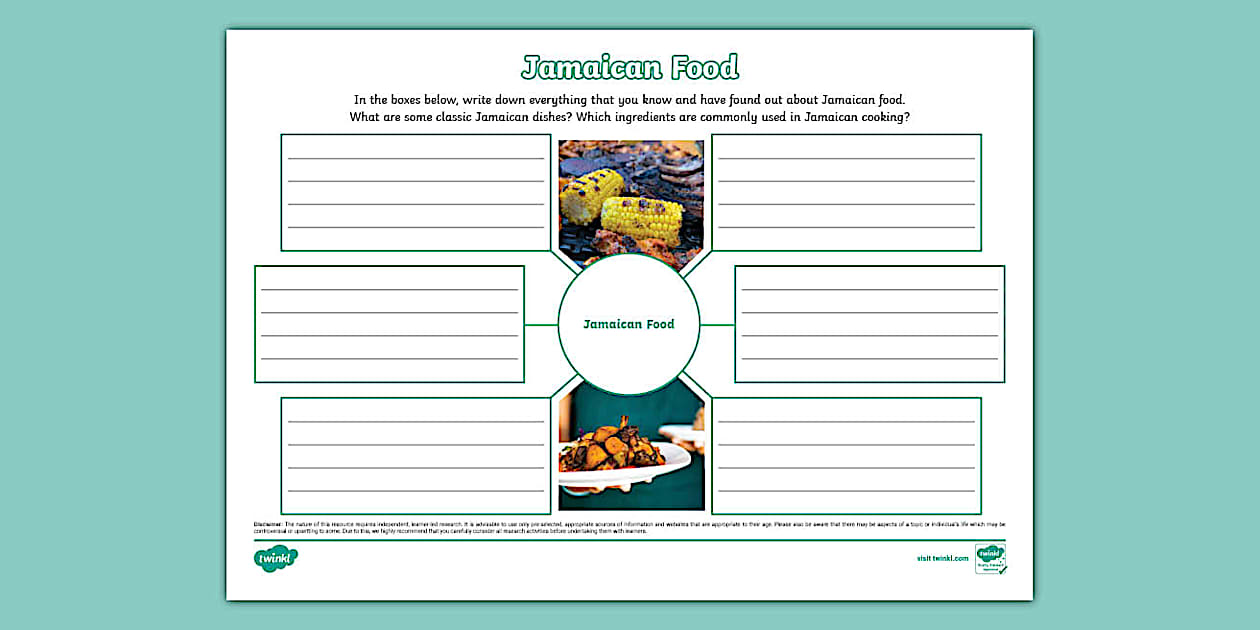 KS2 Jamaican Food Mind Map (teacher made) - Twinkl