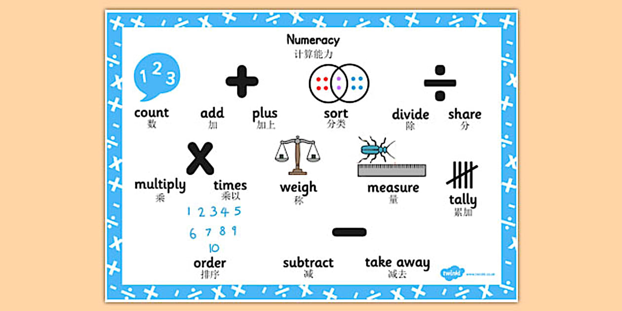 Numeracy Instructions Word Mat Chinese Mandarin Translation