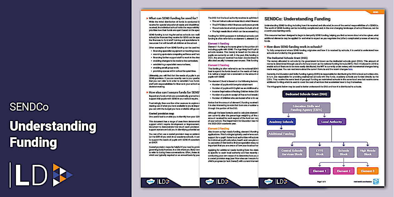 SENDCo: Understanding Funding (teacher made) - Twinkl