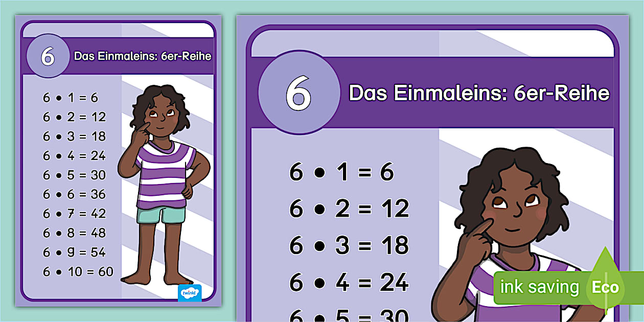 Das Einmaleins: Die 6er-Reihe Poster (Teacher-Made) - Twinkl