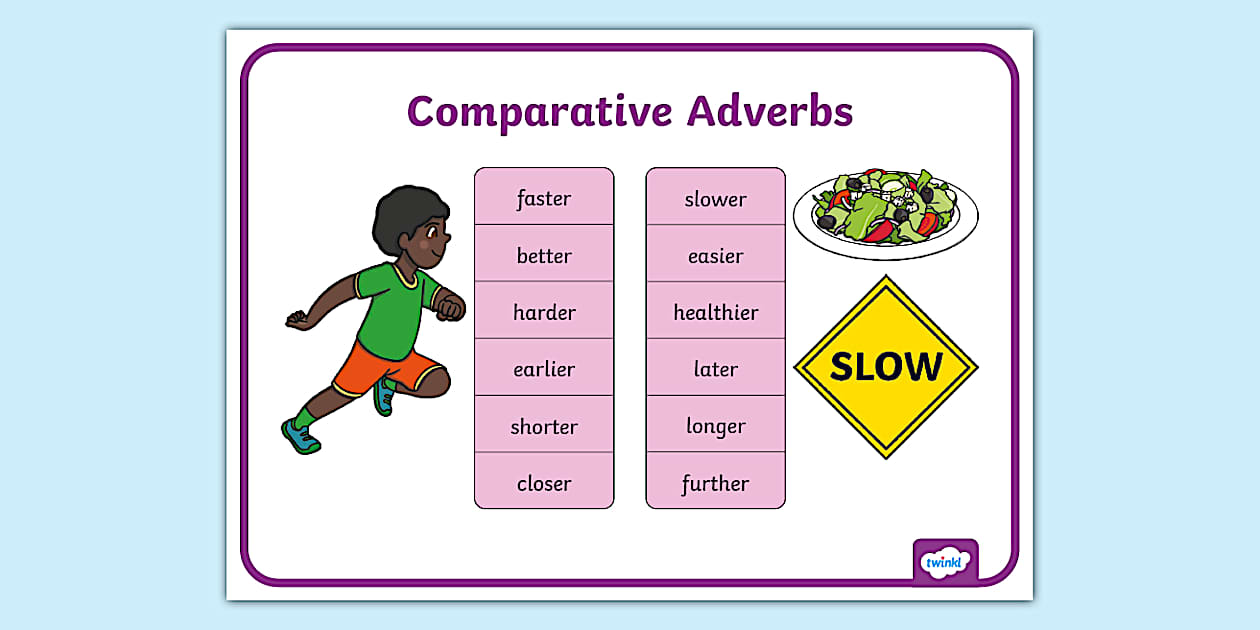 Comparative Adverbs Word Mat (teacher made) - Twinkl