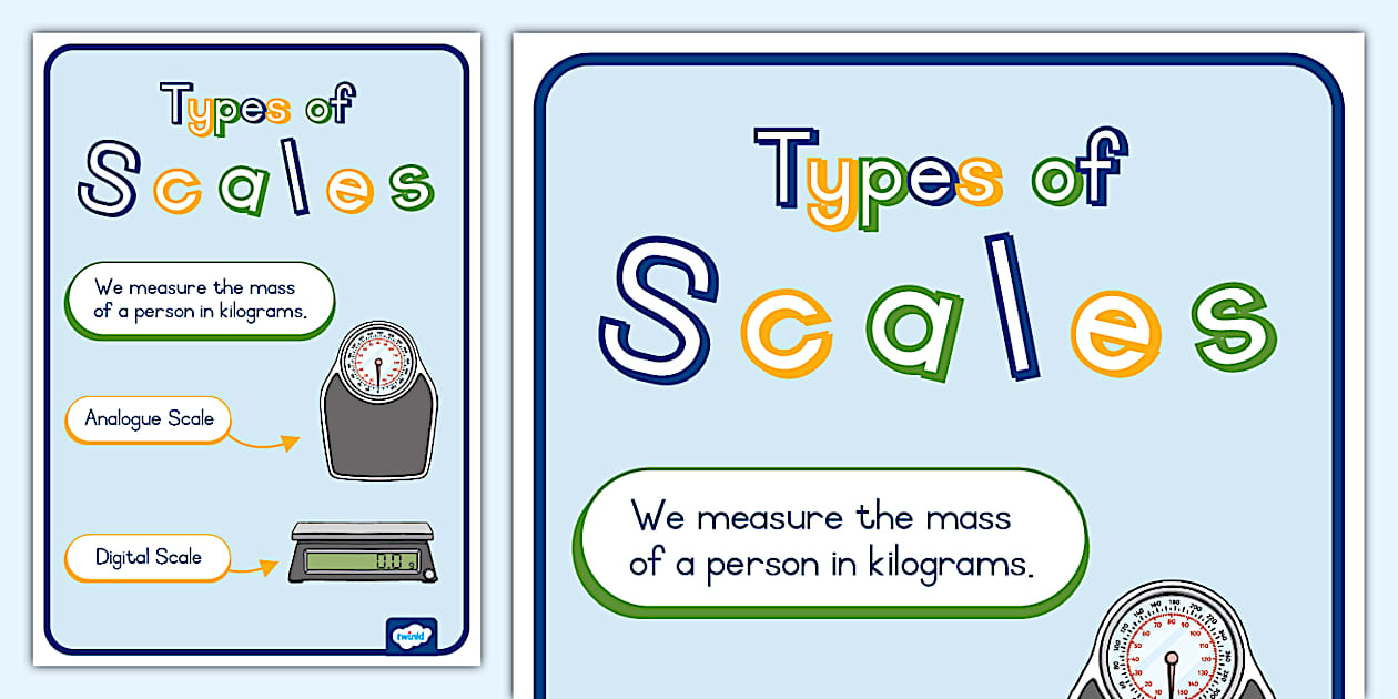 Grade 2 Maths: Mass: Bathroom Scale Poster (teacher made)