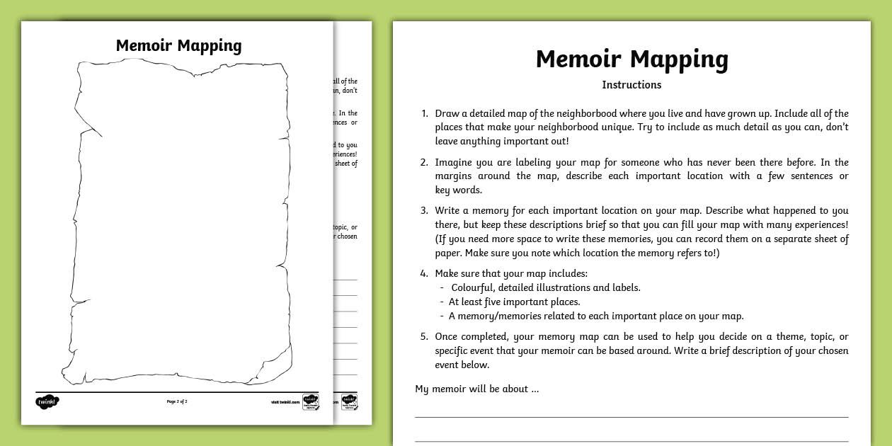 Memoir Mapping Activity for 6th-8th Grade (teacher made)