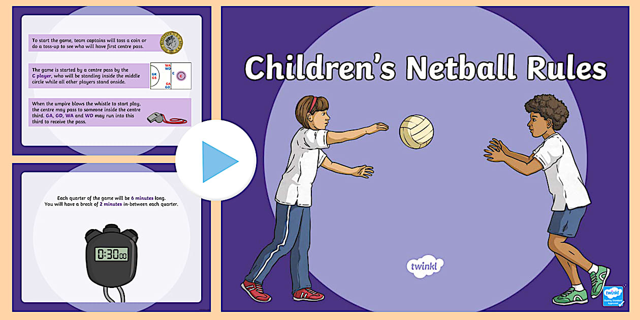 Children's Netball Rules PowerPoint - How to Play Netball