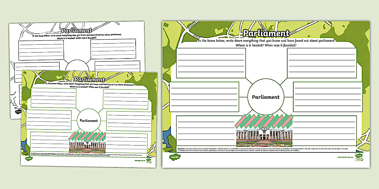 Parliament Mind Map (teacher made) - Twinkl