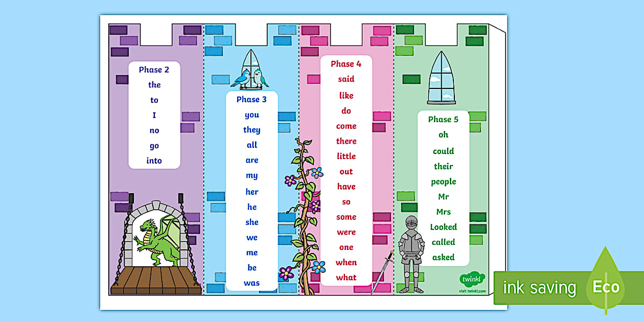 Phase 2 to 5 Tricky Words on A4 Castle Table Display Sign - Tricky Words 3D