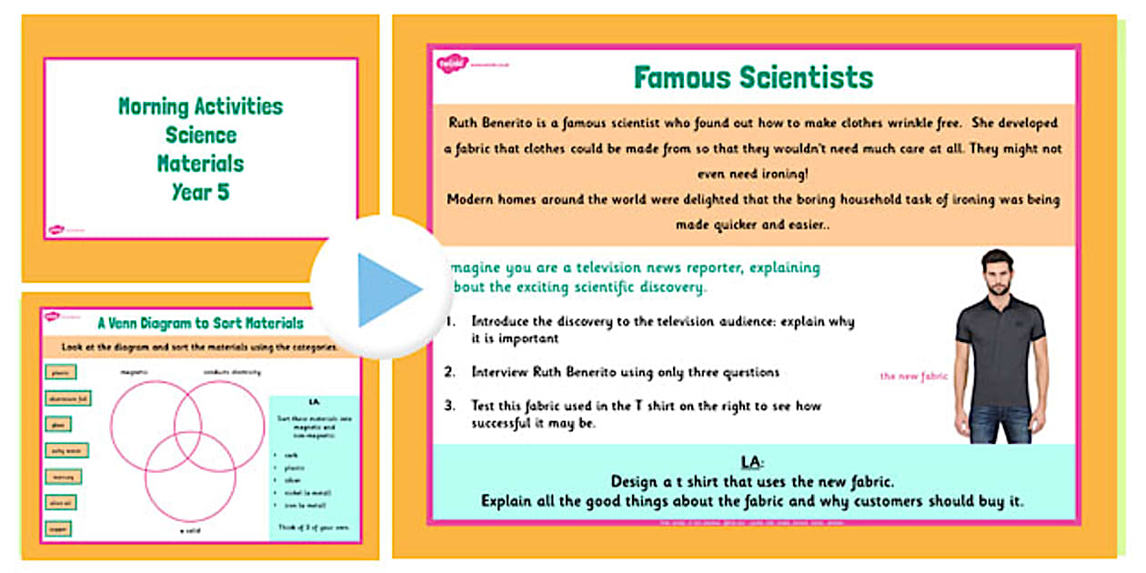 Year 5 Early Morning Science Activities Materials - material