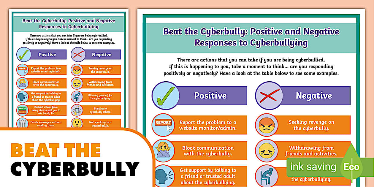 FREE! - Beat the Cyberbully: Positive and Negative Responses- poster