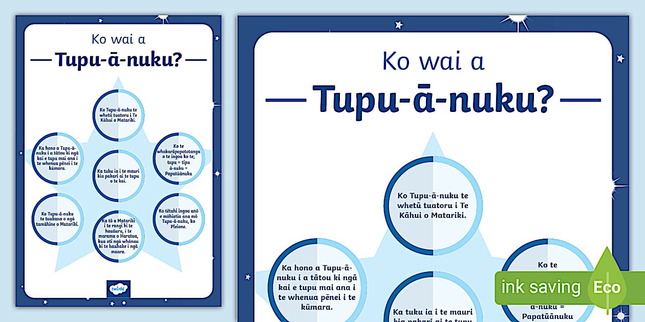 Ko wai a Tupu-ā-nuku?