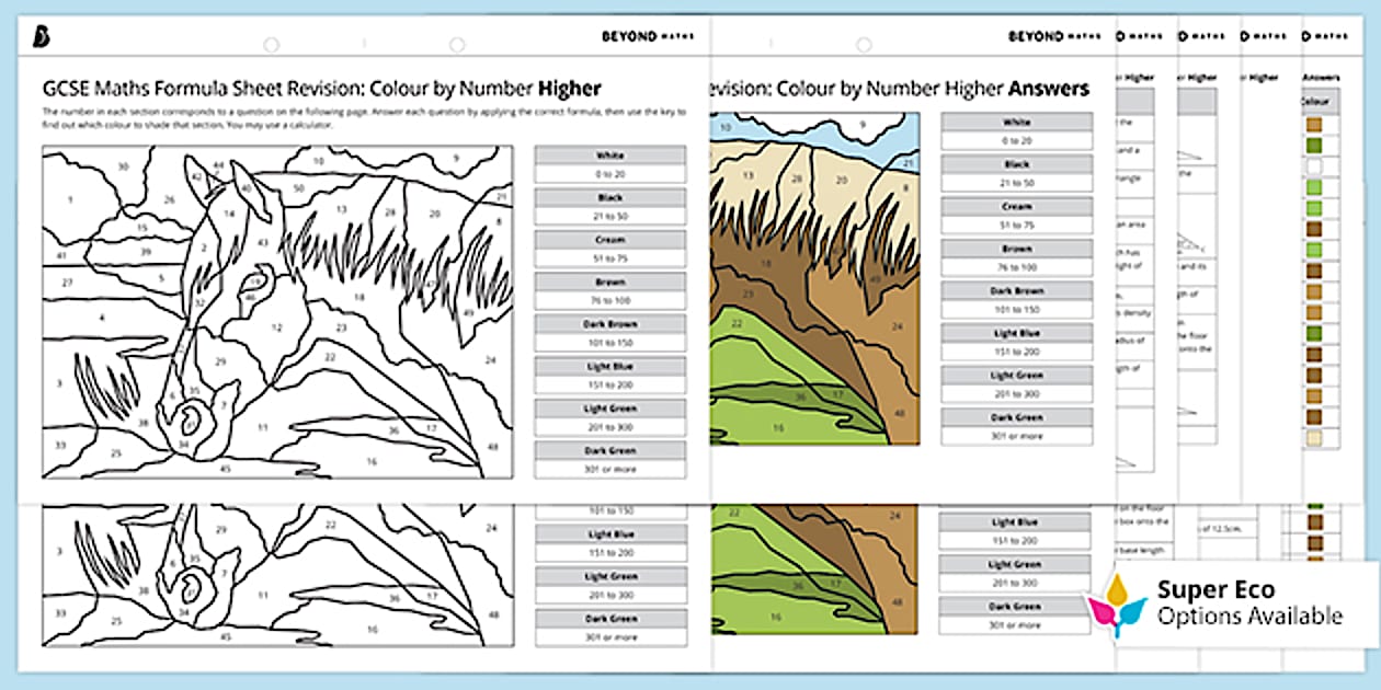 👉 GCSE Maths Formula Sheet Revision: Colour by Number