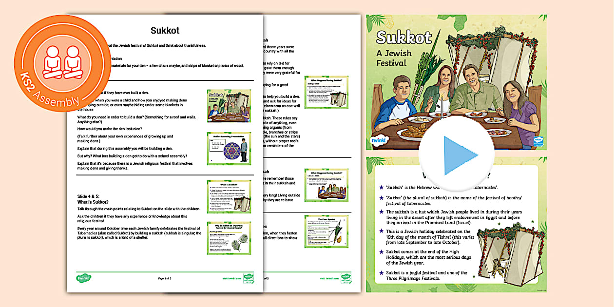 Sukkot Assembly PowerPoint and Script Pack - Twinkl