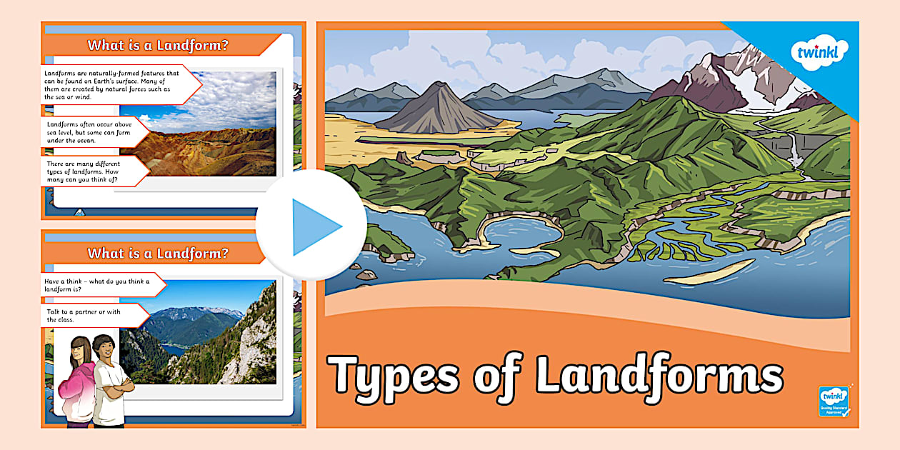 Types of Landforms PowerPoint - Year 5 Geography - Twinkl