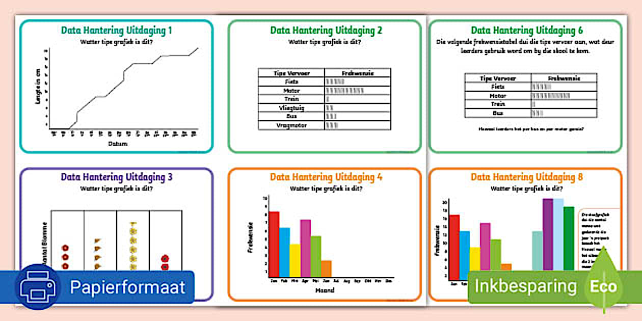 Wiskunde Muurkaarte - Datahantering - Twinkl