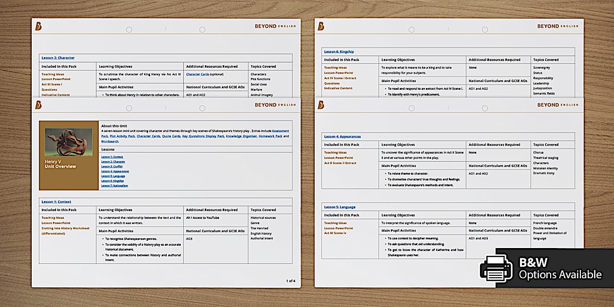 Henry V Unit Overview (Teacher-Made) - Twinkl