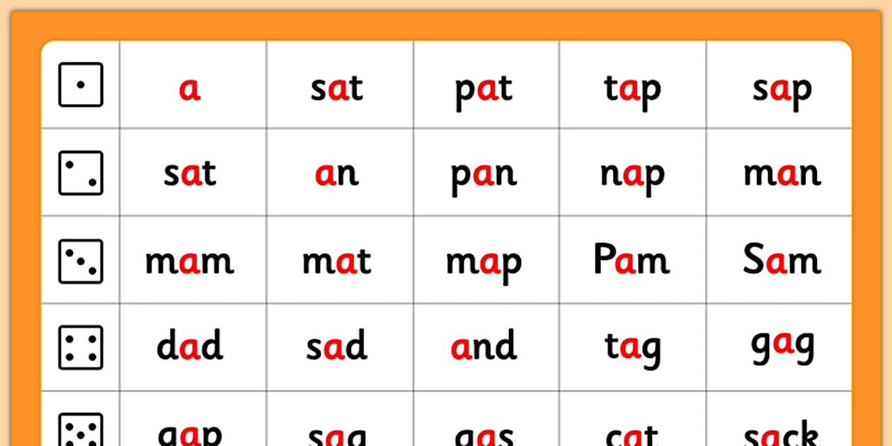 Phase 2 a Phoneme Roll and Read Mat (teacher made) - Twinkl