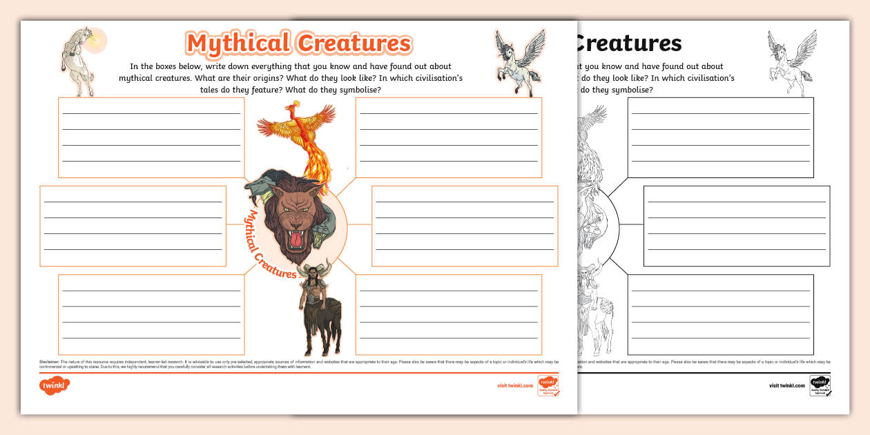 All About Mythical Creatures Mind Map (teacher made)