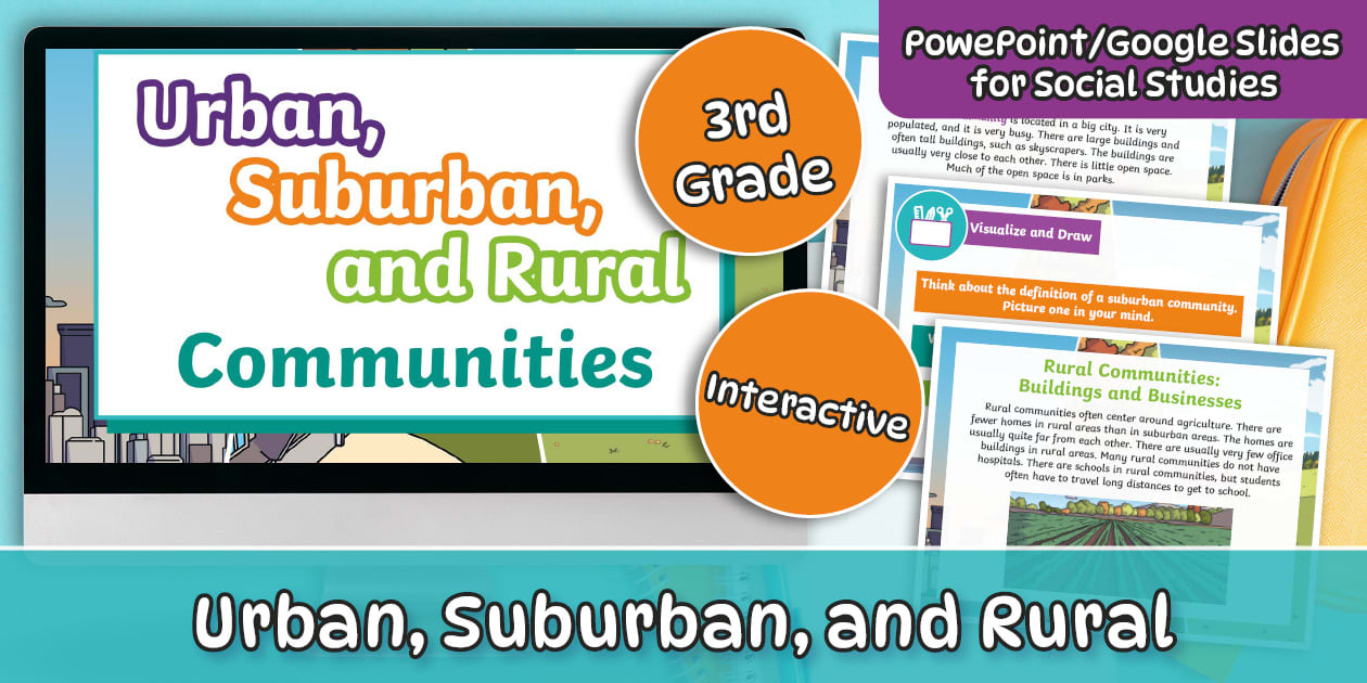 Urban, Suburban, and Rural Communities PowerPoint - Twinkl