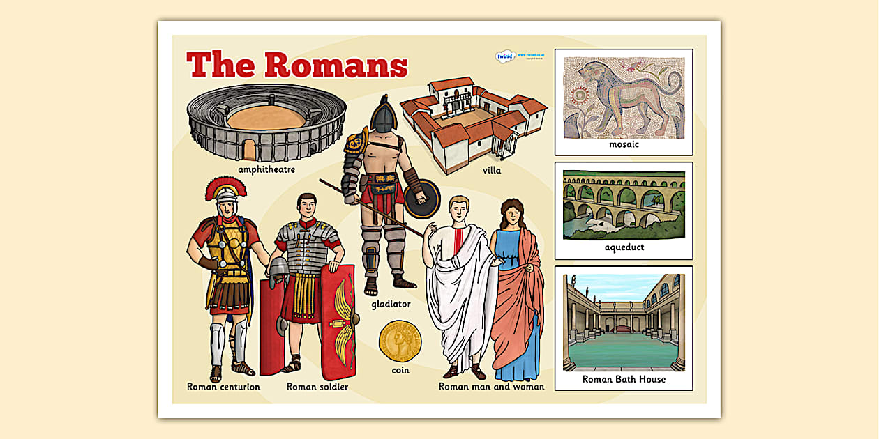 The Romans Information Display Poster | Display Resources