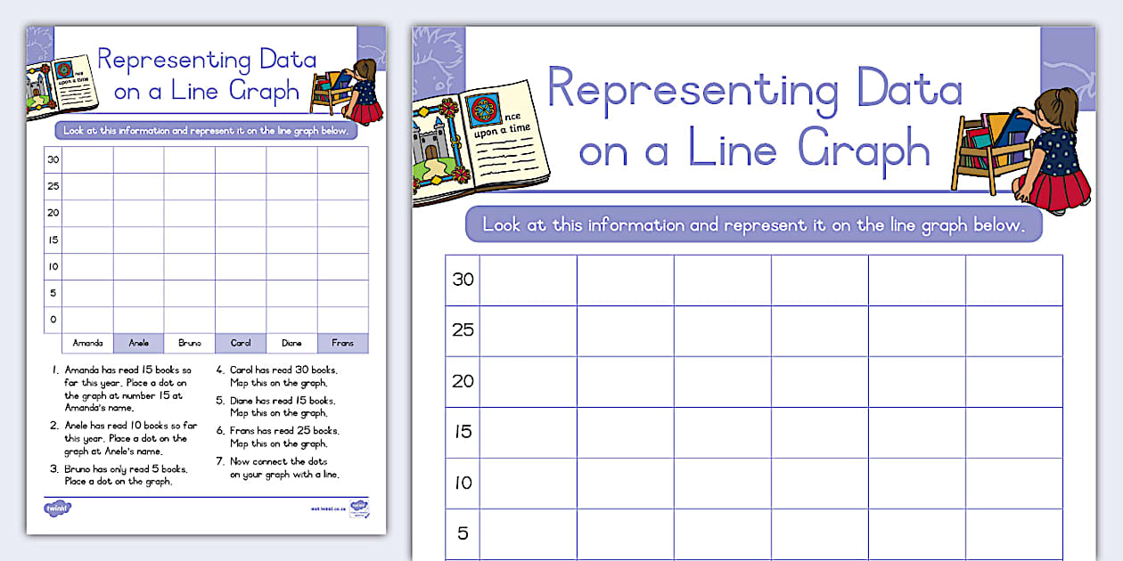 Grade 2 Representing Information on a Line Graph - Twinkl