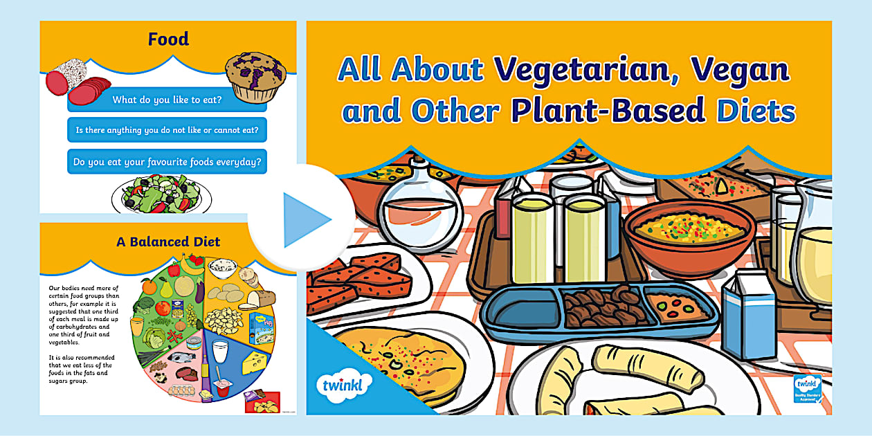 All About Plant-Based Diets PowerPoint | Twinkl